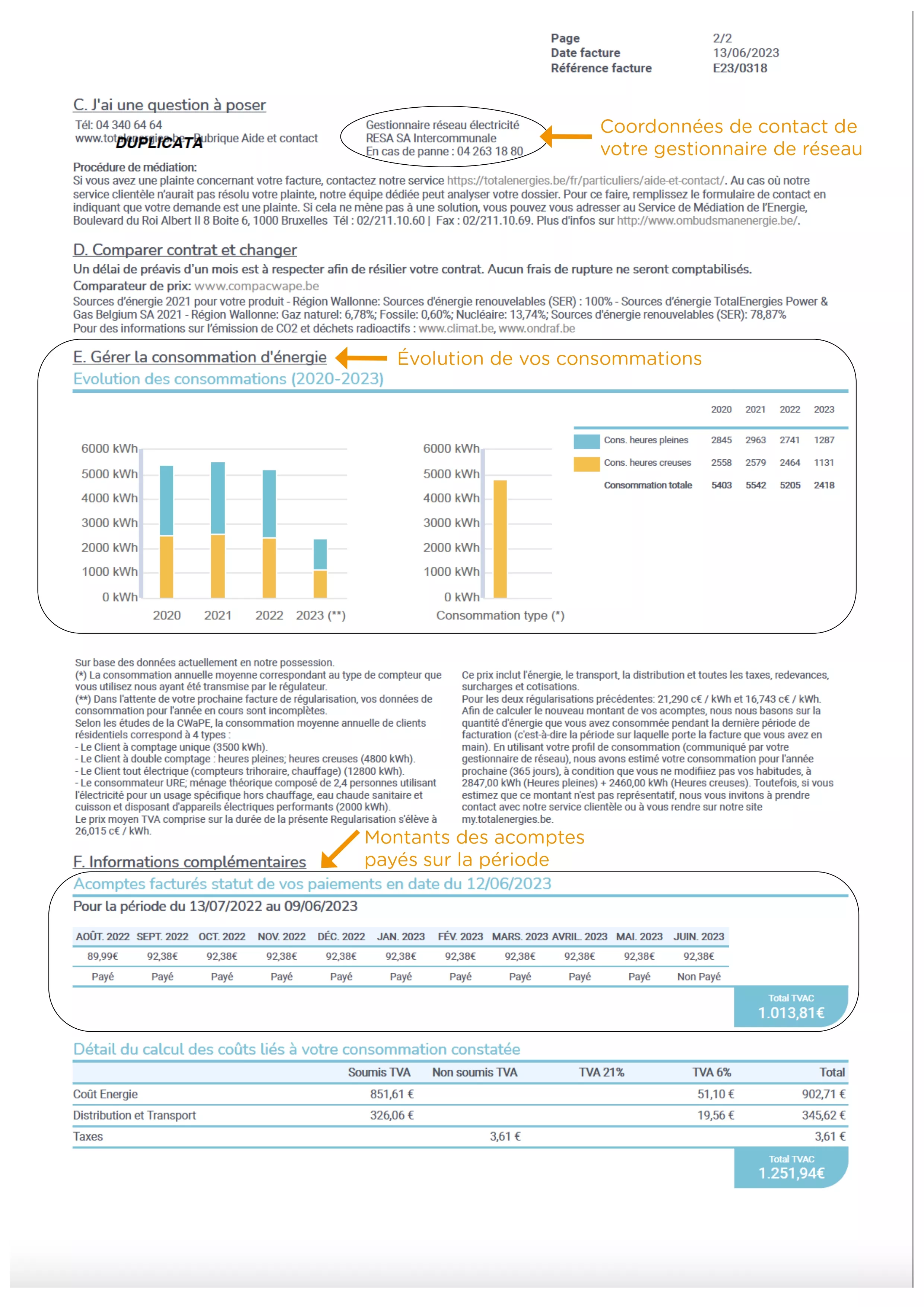 Facture de régularisation | TotalEnergies Belgique